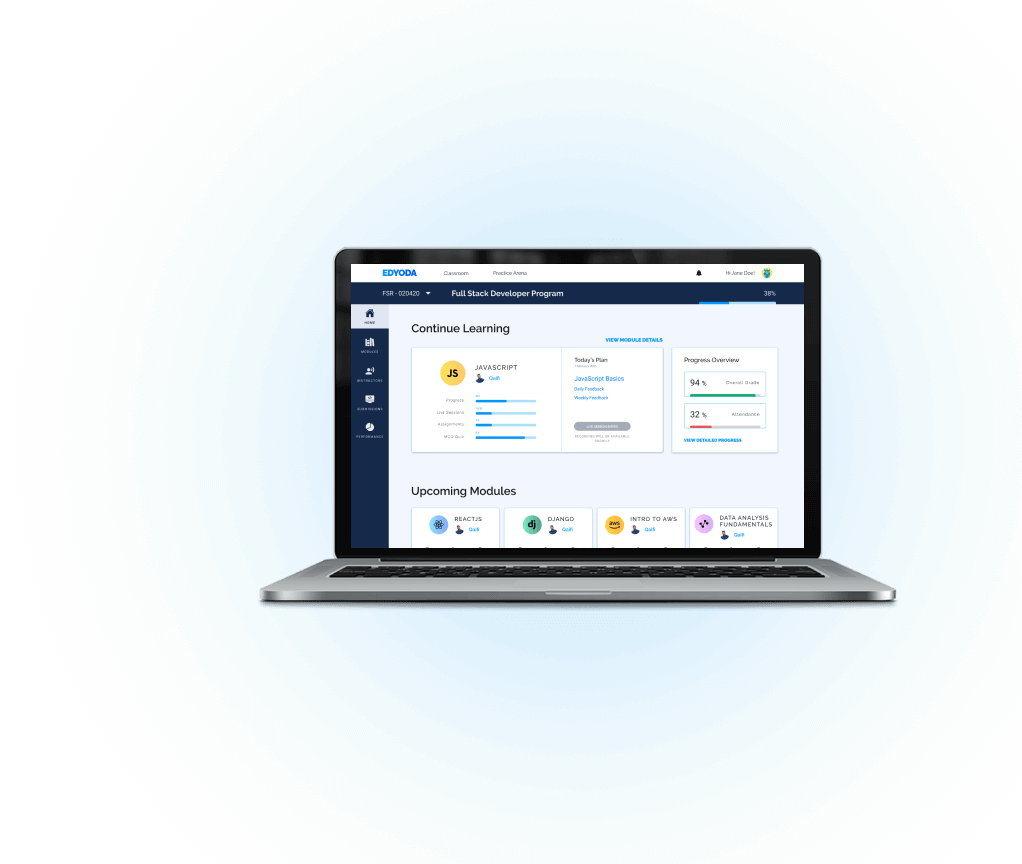 EdYoda Digital Classroom